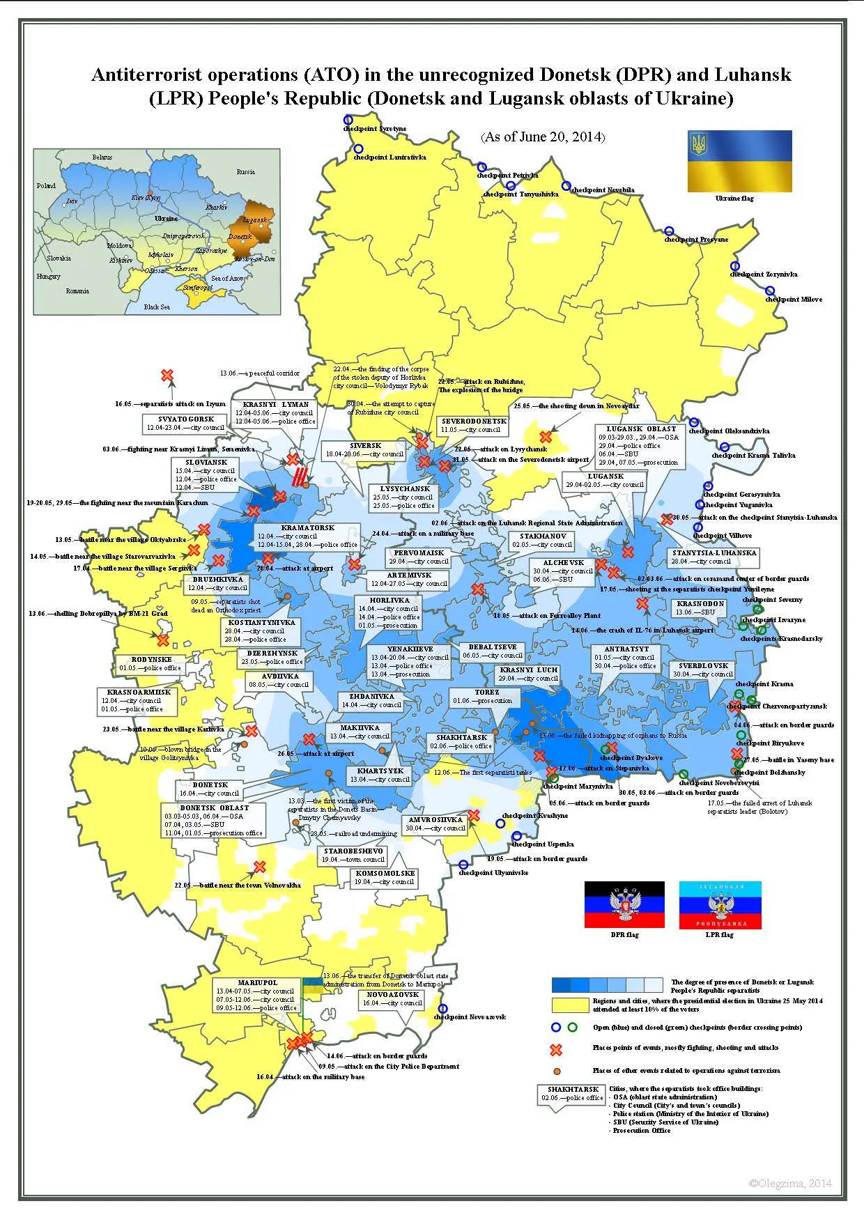 Donbass | Red (Team) Analysis